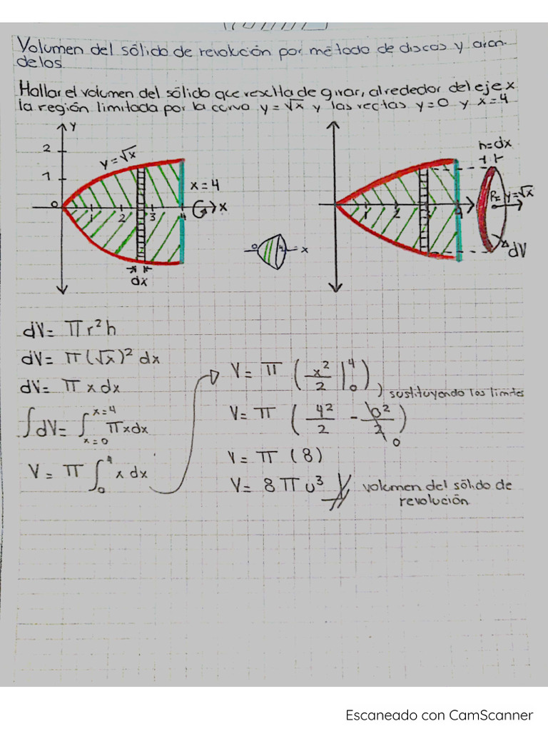Volumen de Solido Metodo Discos y Arandelas | PDF