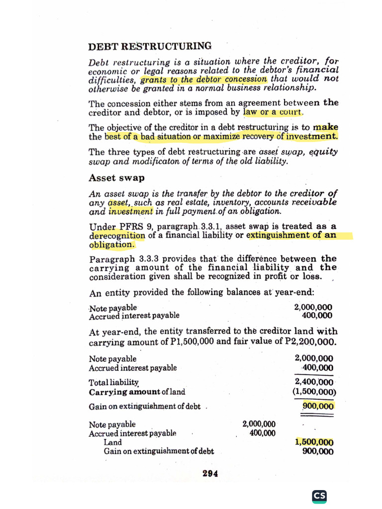 Debt Restructure | PDF