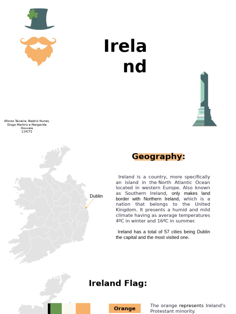 Map of Ireland Infographics by Slidesgo | PDF