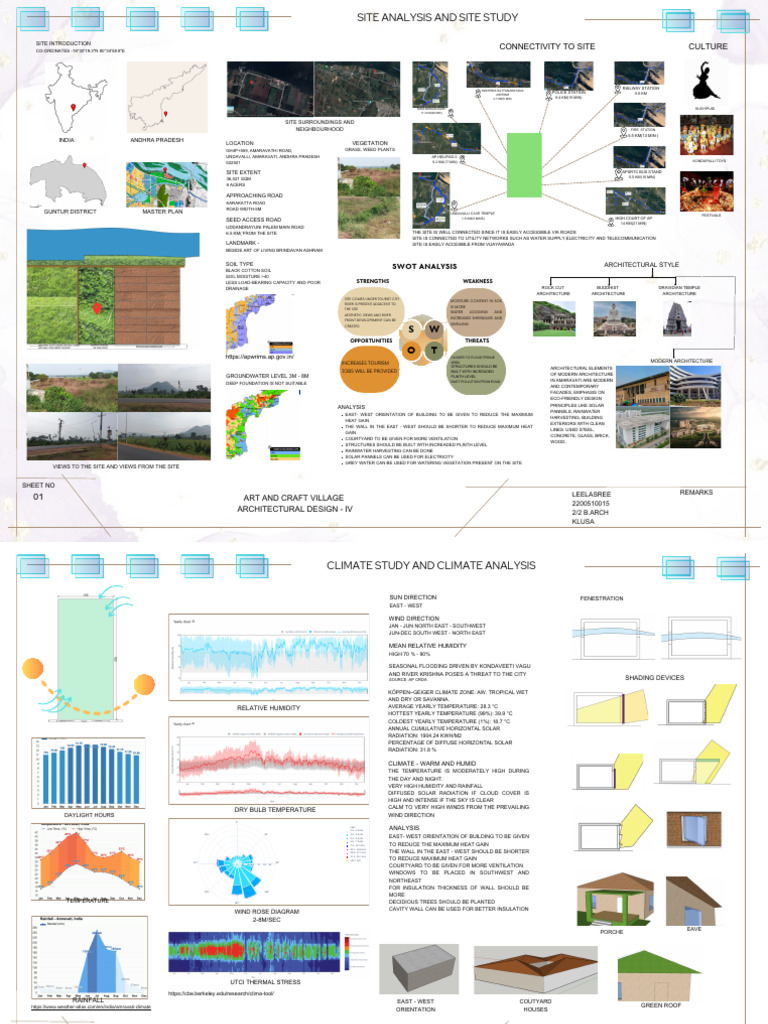 Site Analysis and Climate Analysis For Vijayawada | PDF | Building ...