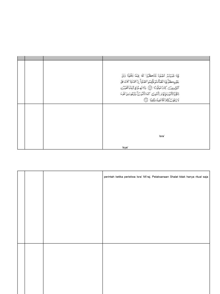 PJBL Langkah 2 | PDF