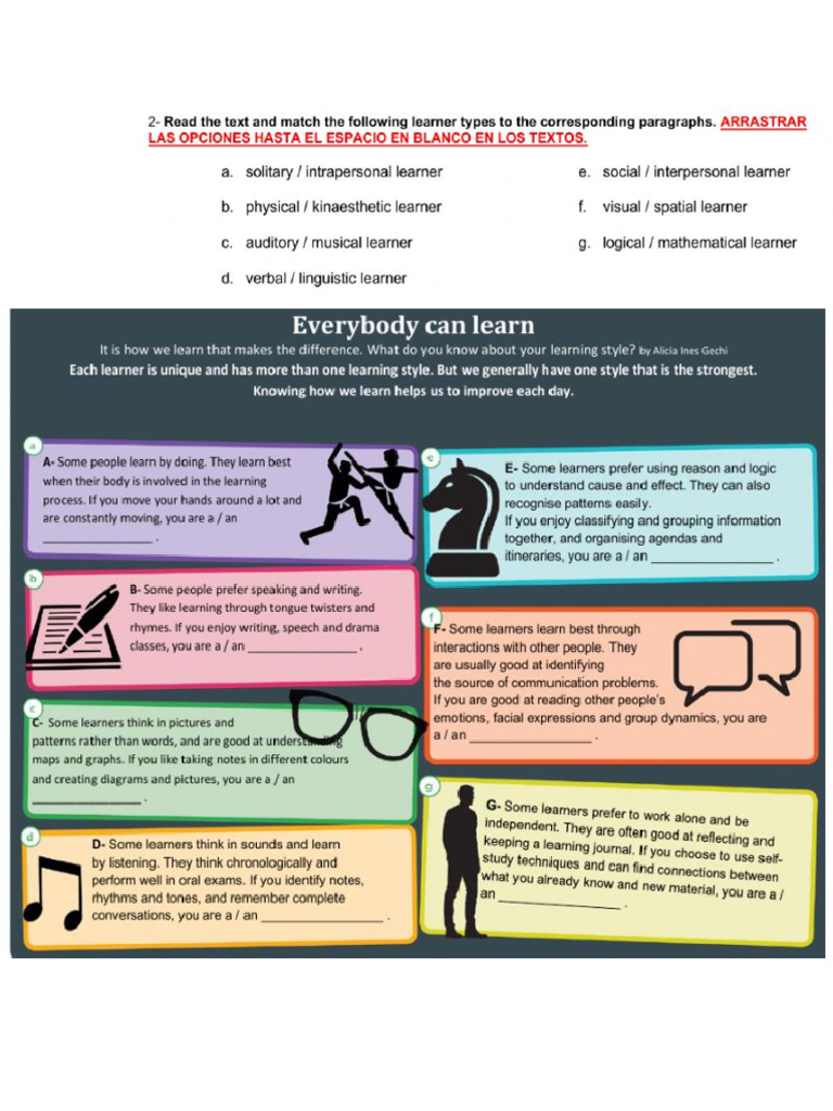 English Didactic I | PDF