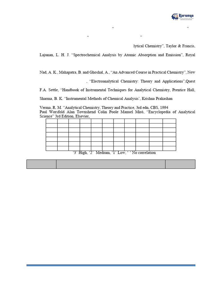 Gurdeep R. Chatwal and Sham K. Anand, "Instrumental Methods of Chemical ...
