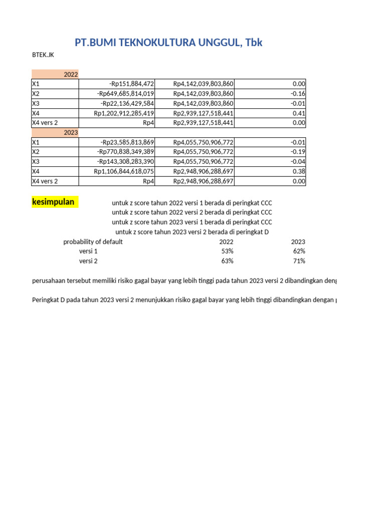 Tugas MNJ Risiko | PDF