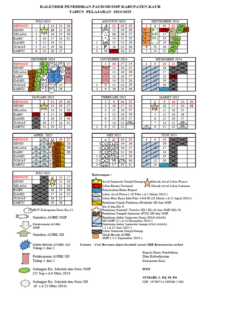 Kalender Pendidikan Paud - SD-SMP 2024-2025 Kaur (Dto) | PDF