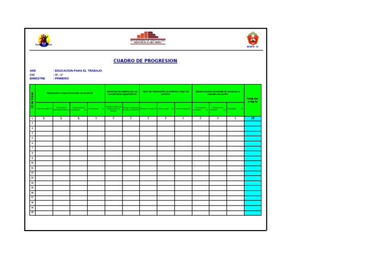 Cuadro de Progresic3b3n 2 | PDF