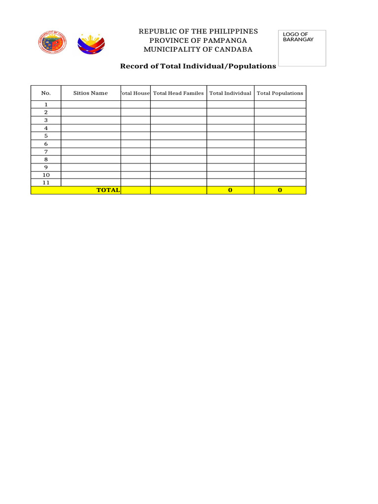 Population Template 4 | PDF