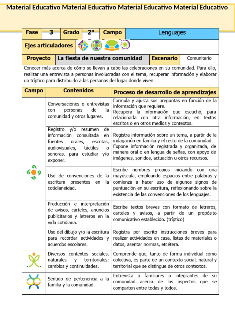 Proyecto 4 - La Fiesta de Nuestra Comunidad | PDF