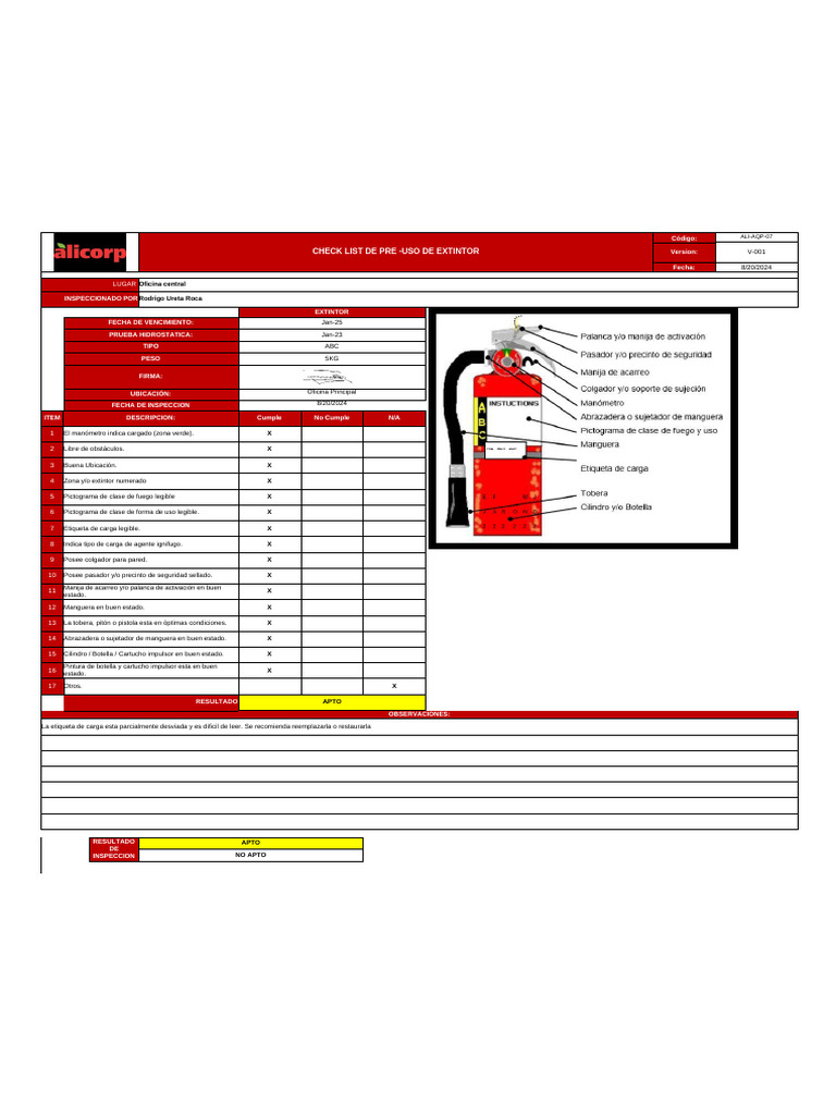 Check List Extintor | PDF