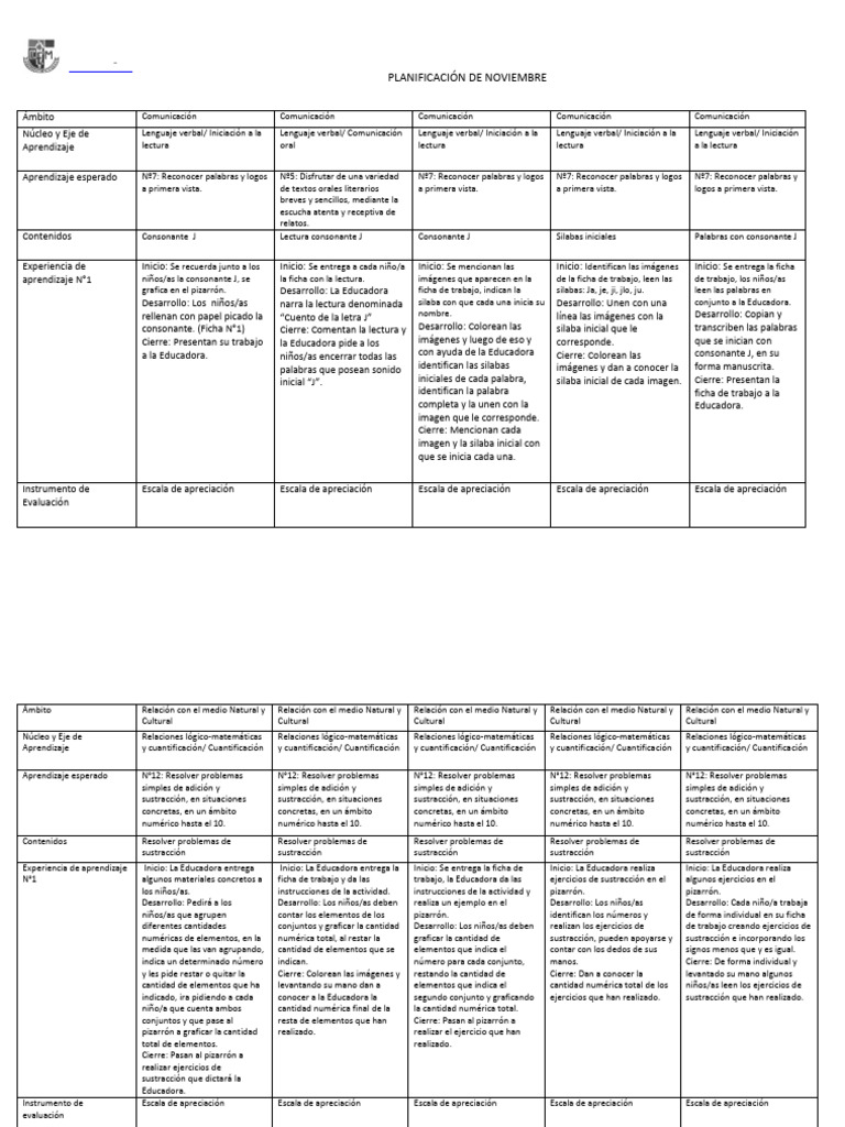 PLANIFICACION MES NOVIEMBRE | PDF