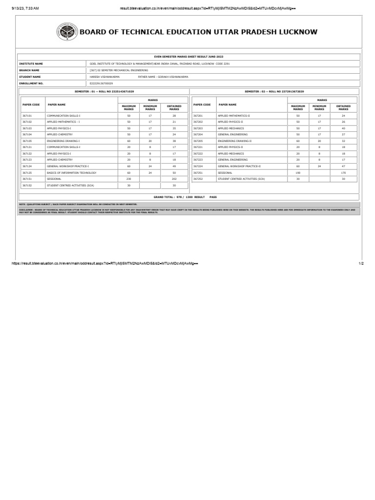 Upbte Results Even Sem. | PDF | Engineering