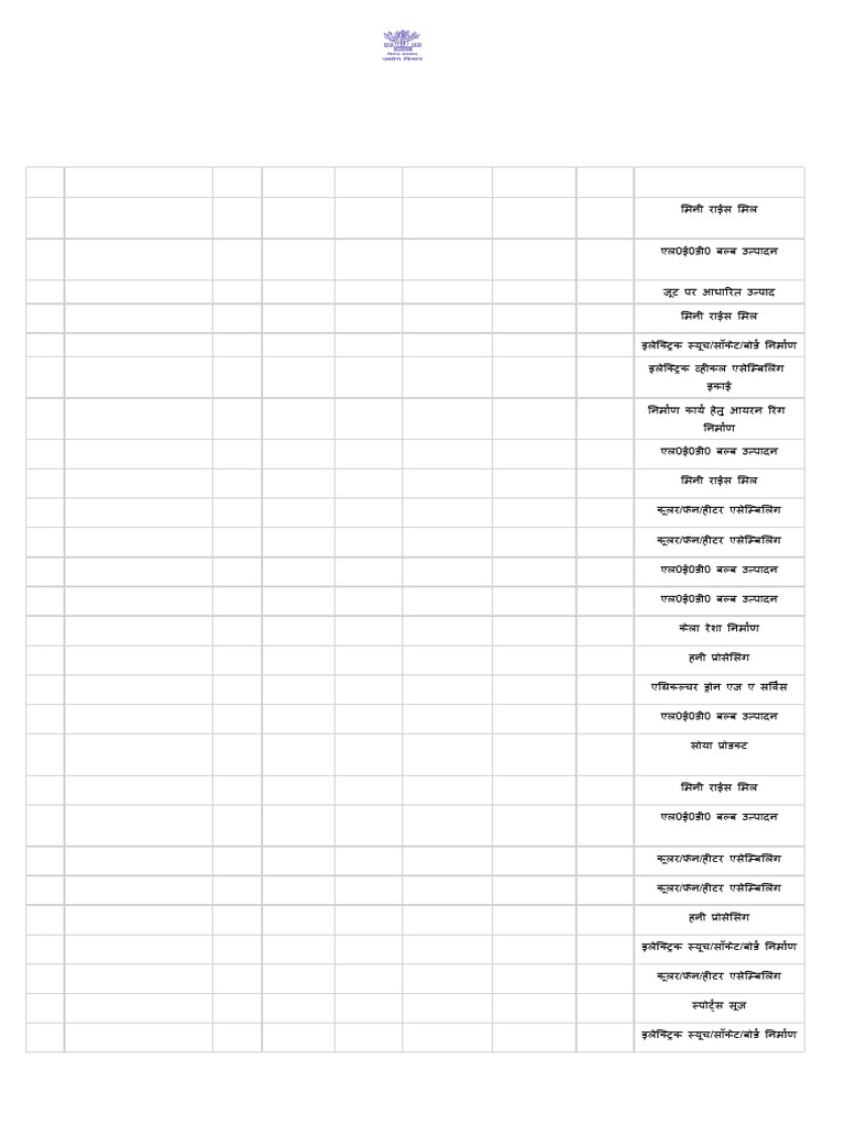 Yuva C | PDF