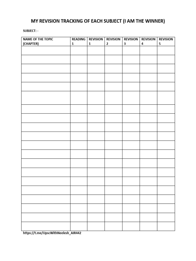 My Revision Tracking of Each Subject | PDF