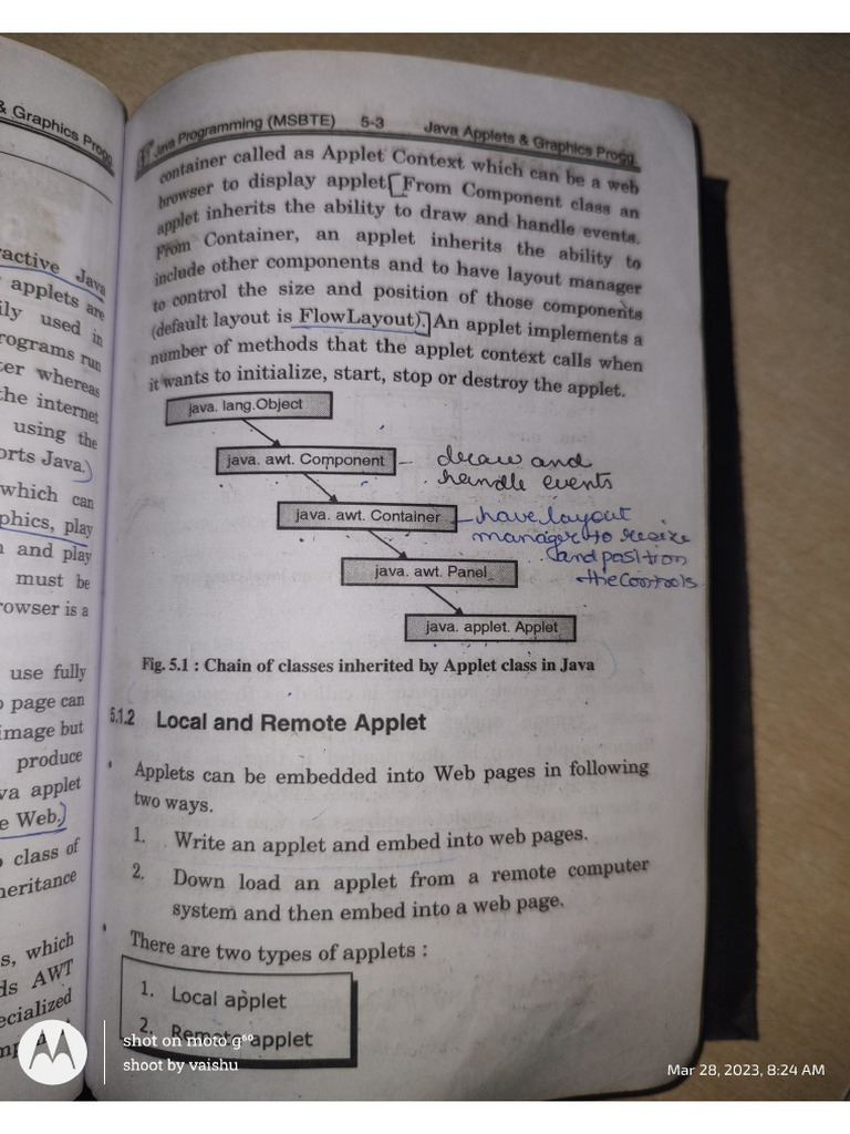 Applet Life Cycle | PDF