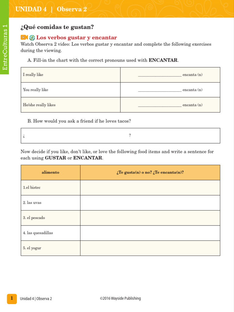 Gustar Encantar | PDF