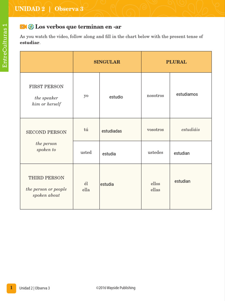 EC - L1 - U2 - Observa3 - LosVerbosQueTerminan - SE | PDF