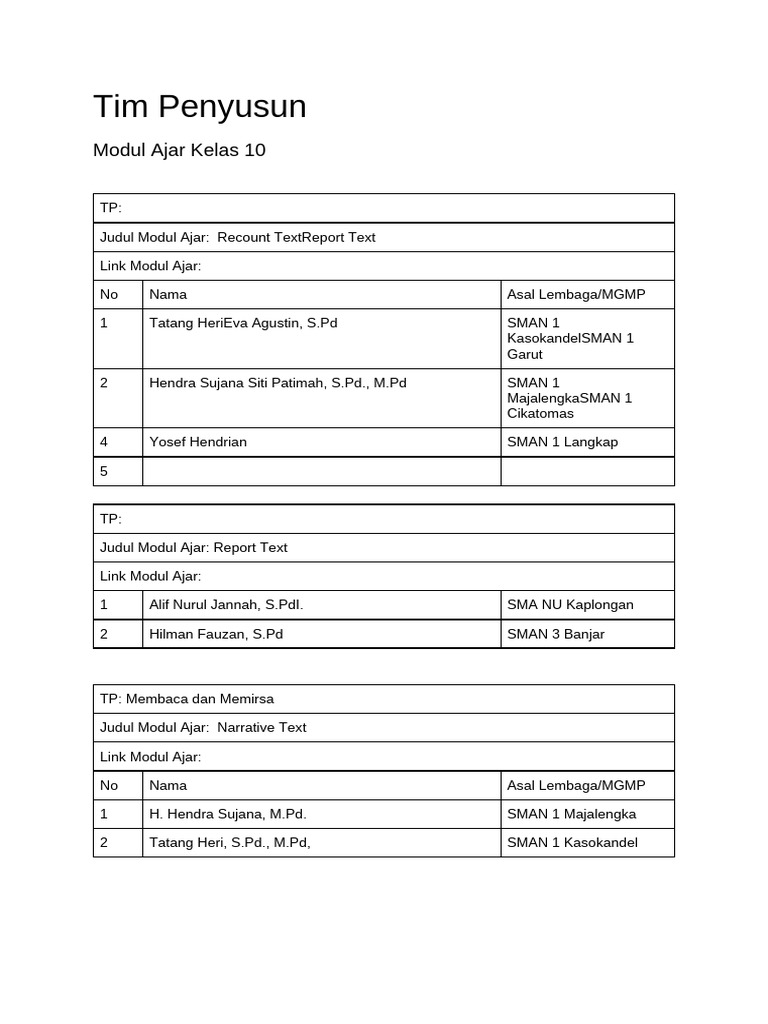 Mapping Modul Ajar | PDF