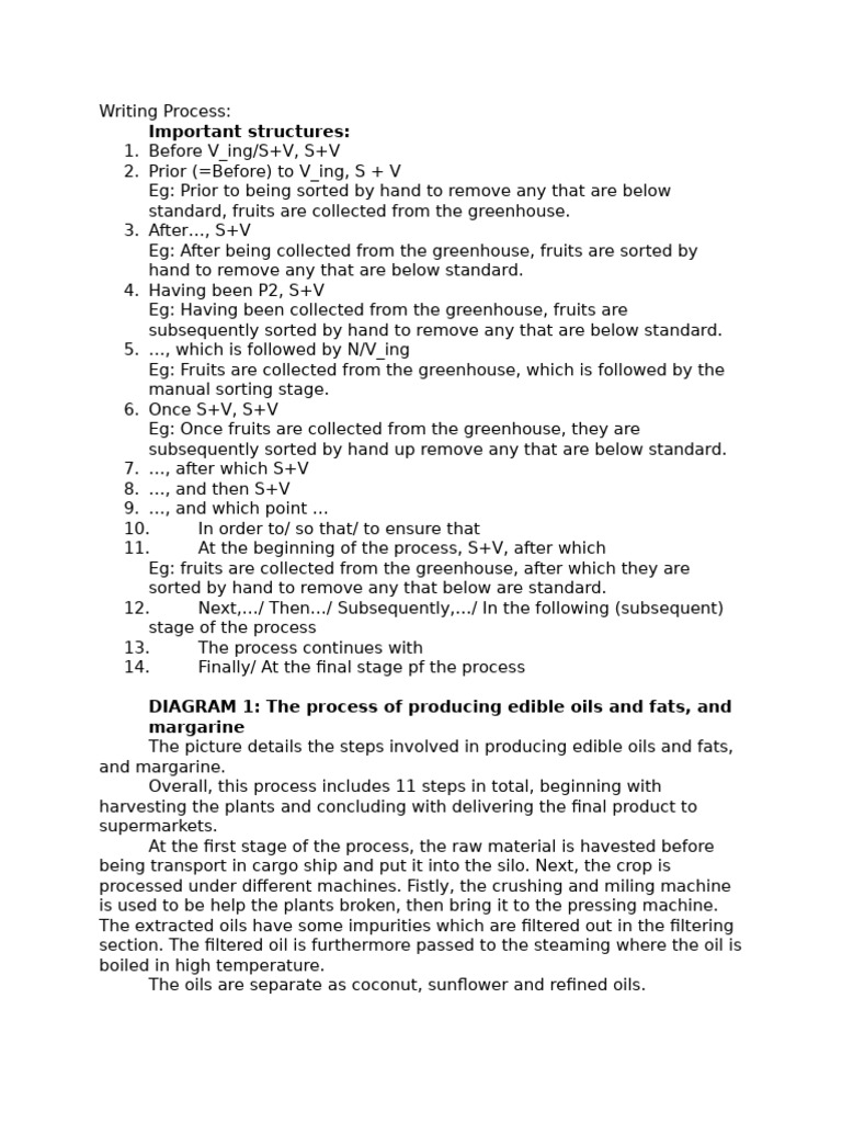 Writing Process | PDF