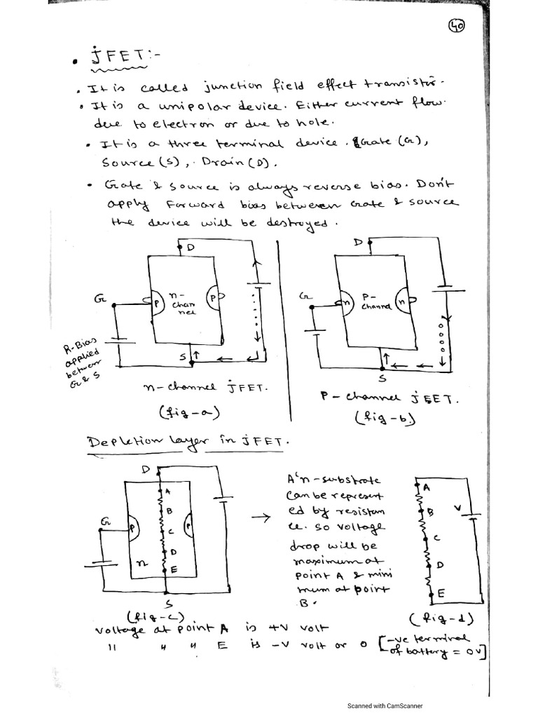 VLSI Part 1 | PDF