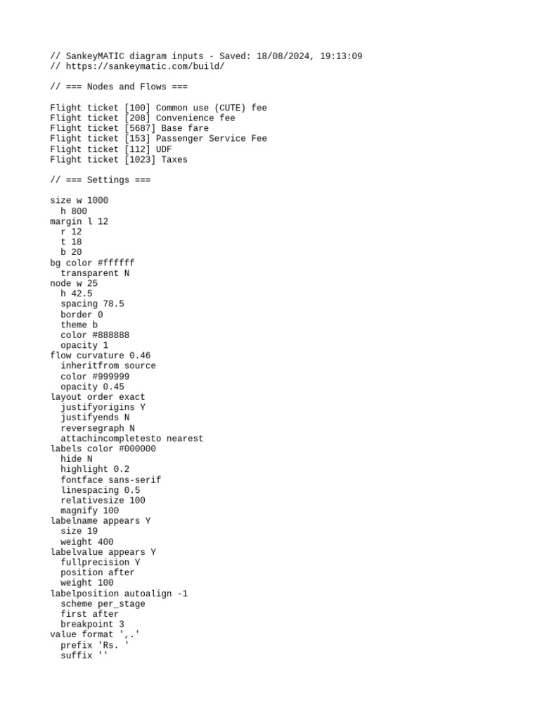 Sankeymatic 20240818 191309 Source | PDF