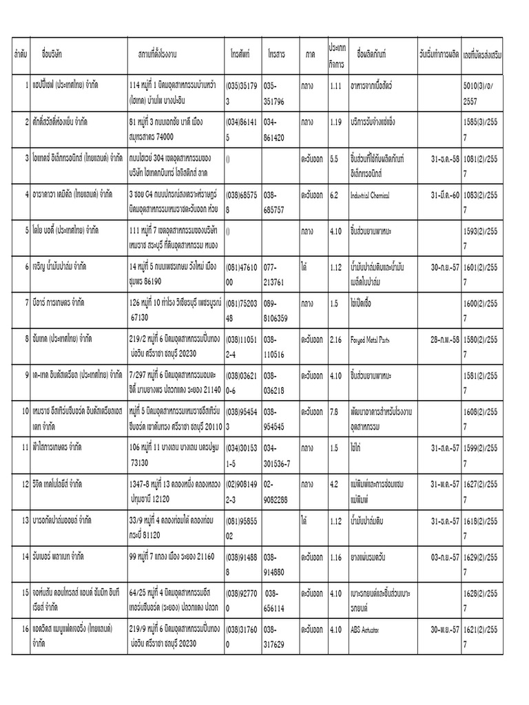 2557-96319-pdf