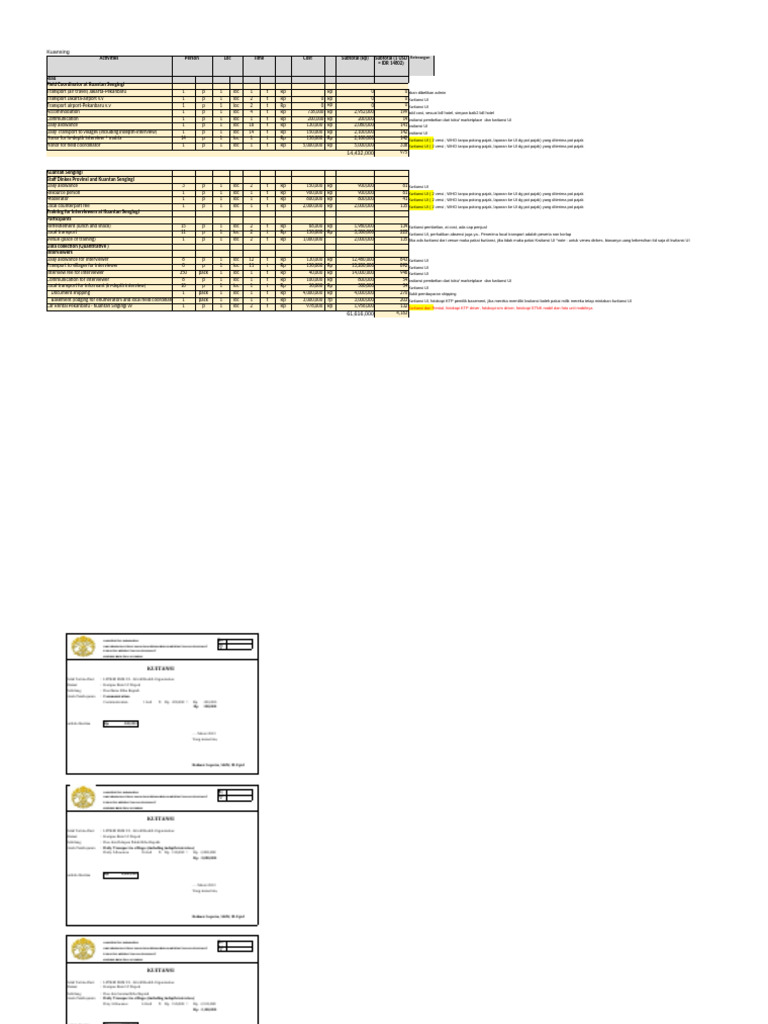 Budget Korlap N Operasional Lapangan Dan Kwitansi UI - Kuansing | PDF