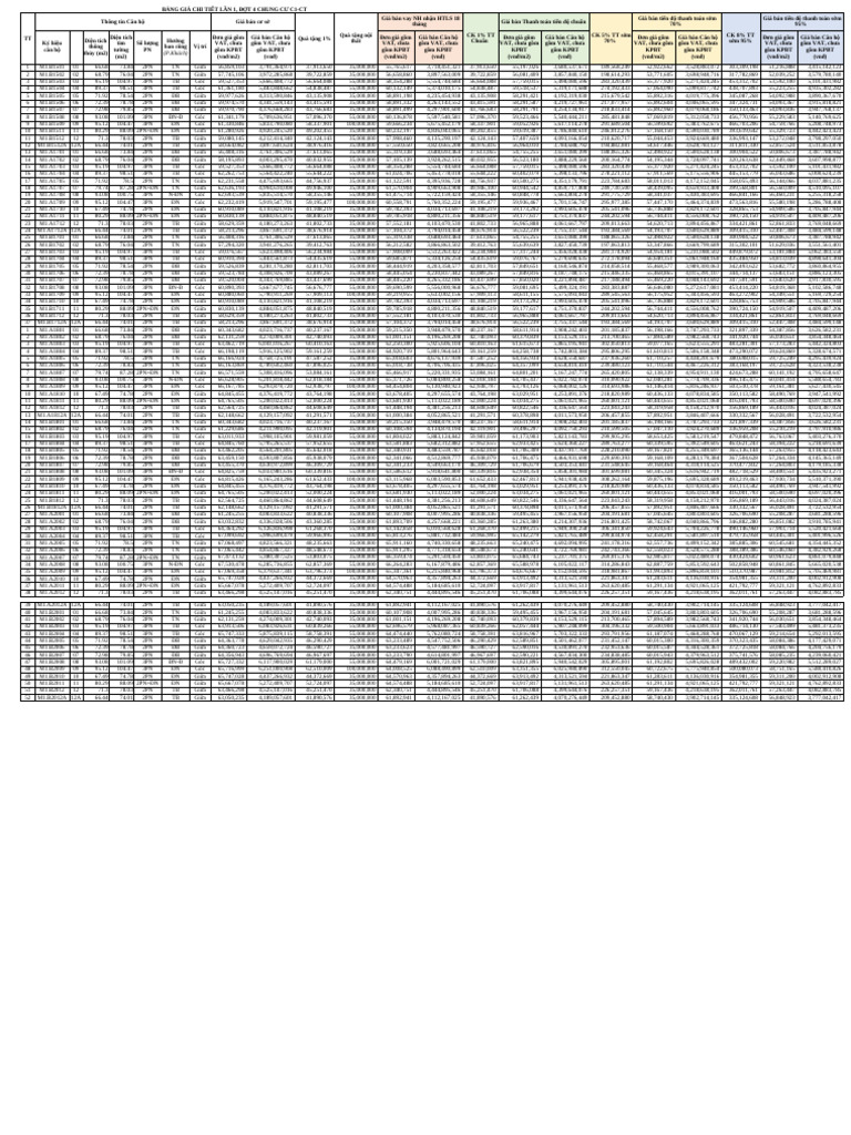 PTG MoonLight1 | PDF