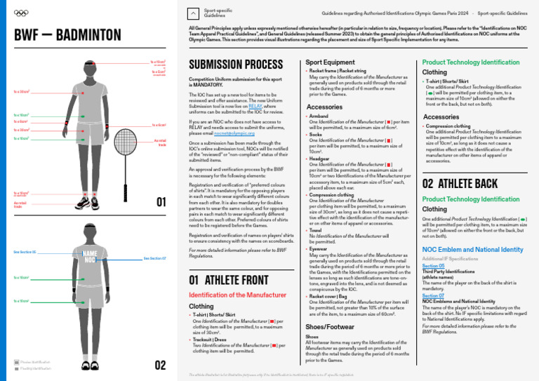 BWF - Badminton: Submission Process | PDF