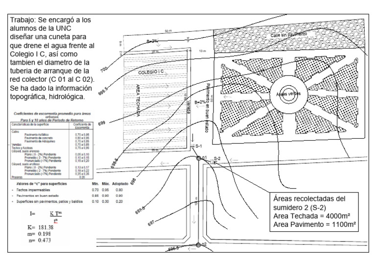 Trabajo Drenaje Pluvial Urbano Unc | PDF | Hidrología | Arquitectura del Paisaje