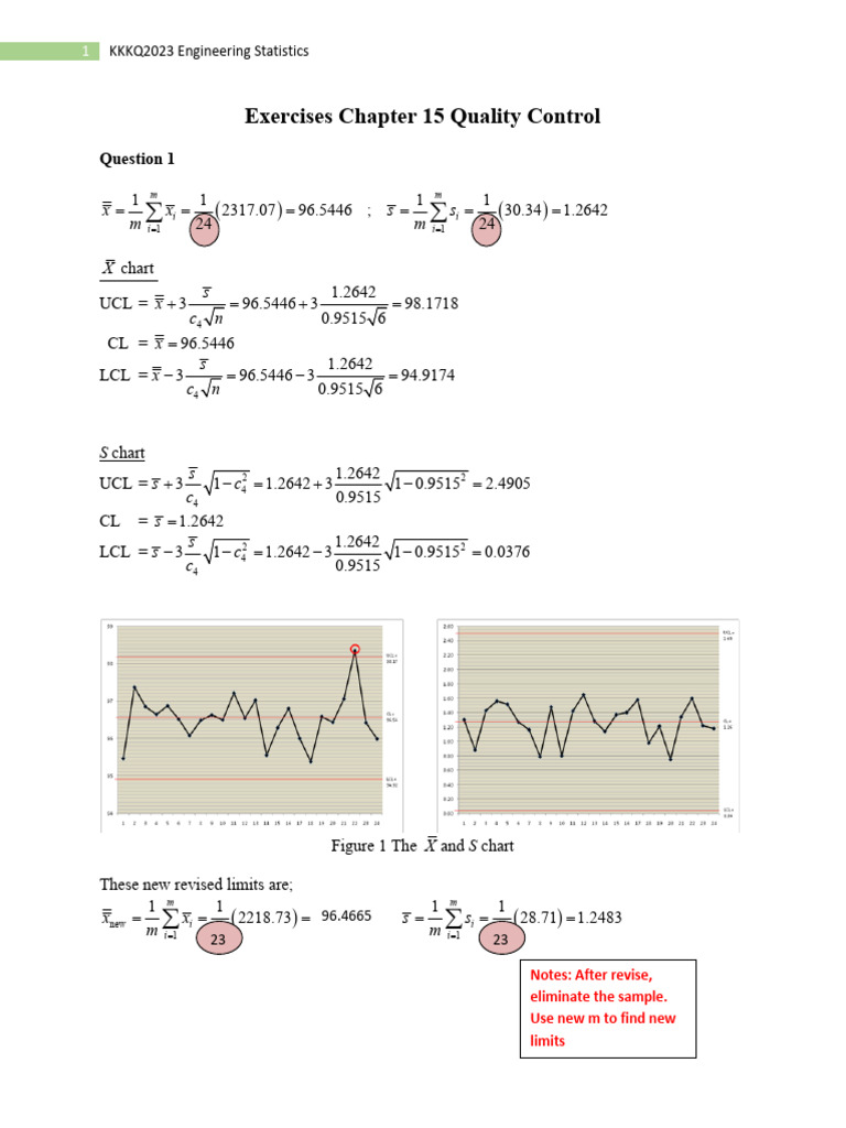 Scheme - Exercises Chap 15 Quality Control | PDF