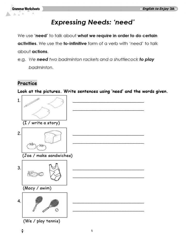 Expressing Needs | PDF | Career & Growth