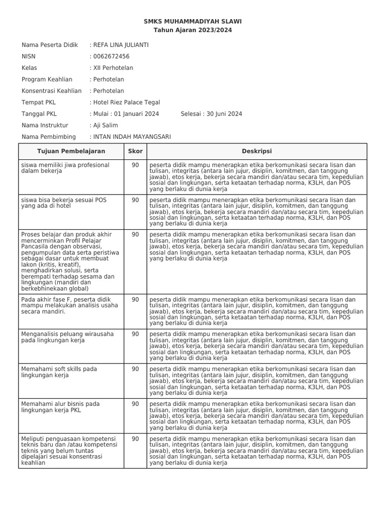 REFA LINA JULIANTI Hotel Riez Palace Tegal 30 06 2024 | PDF