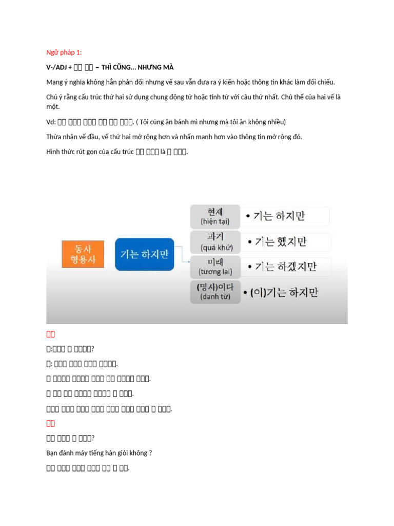 VHDN - NG Pháp | PDF