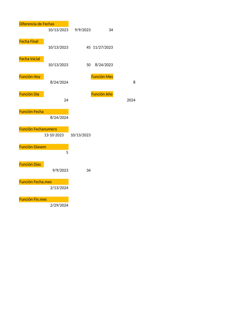S09.s2 Funciones de Fecha Laboral y Hora | PDF