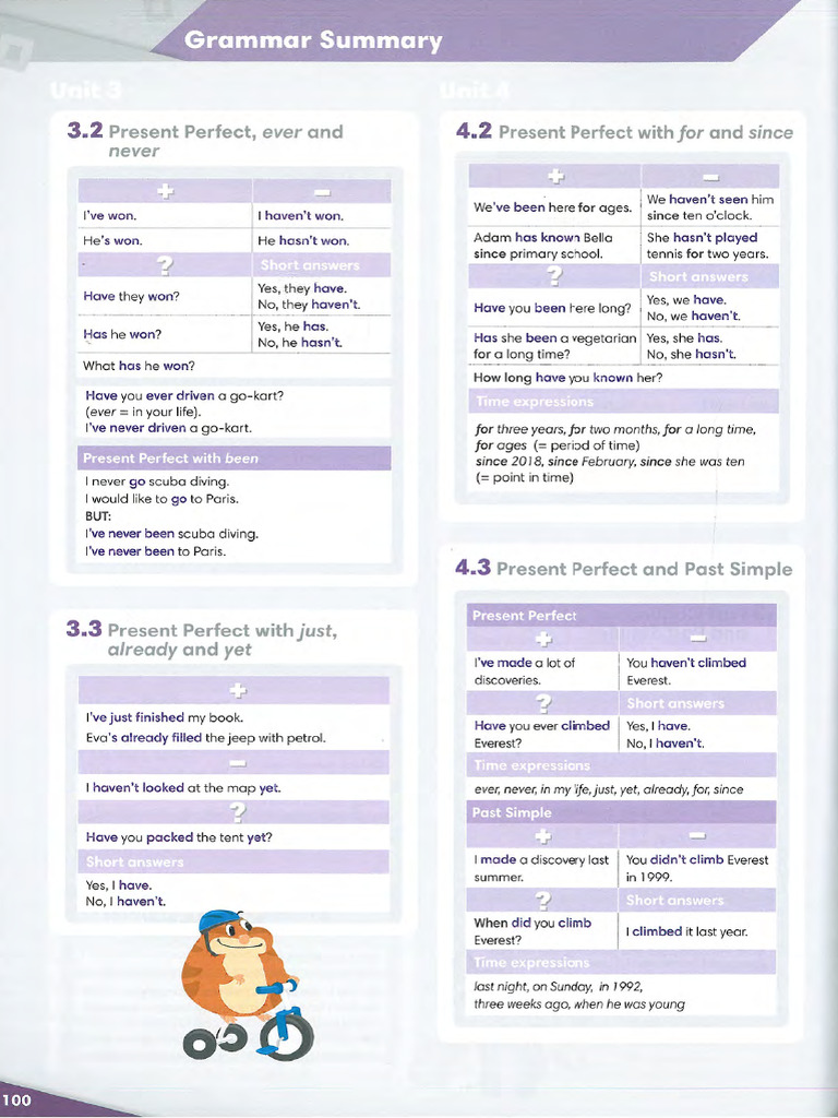 Grammar Summary 5thgrade | PDF