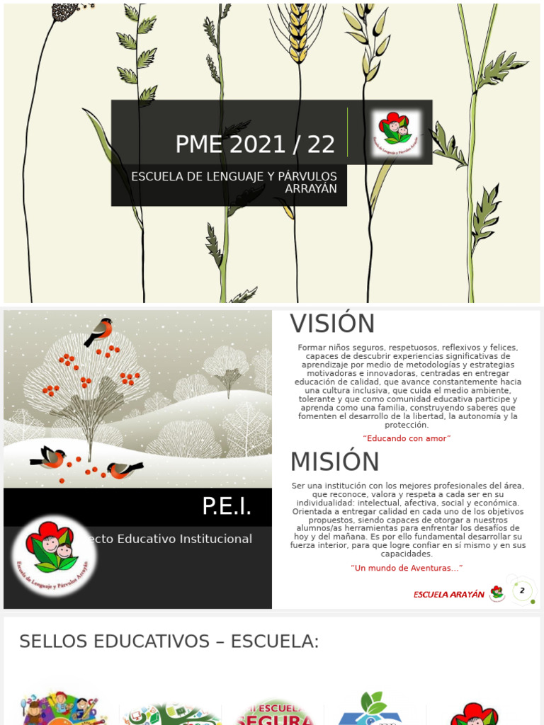 Pme 2021-22 | PDF