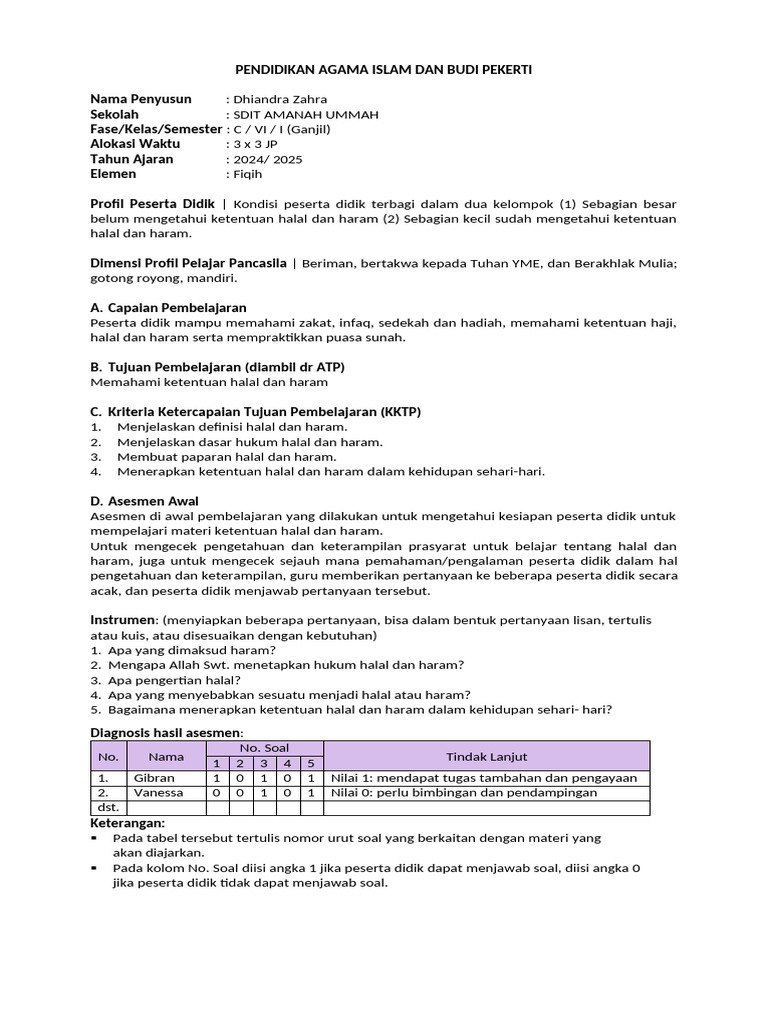 MODUL AJAR KELAS 6 SEMESTER 1 Fiqih | PDF