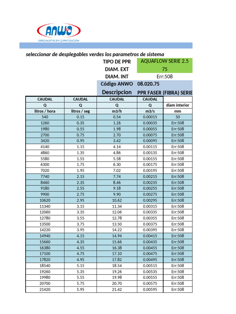 CALCULO PERDIDAS DE CARGA PPR ANWO 2022 - v3 | PDF