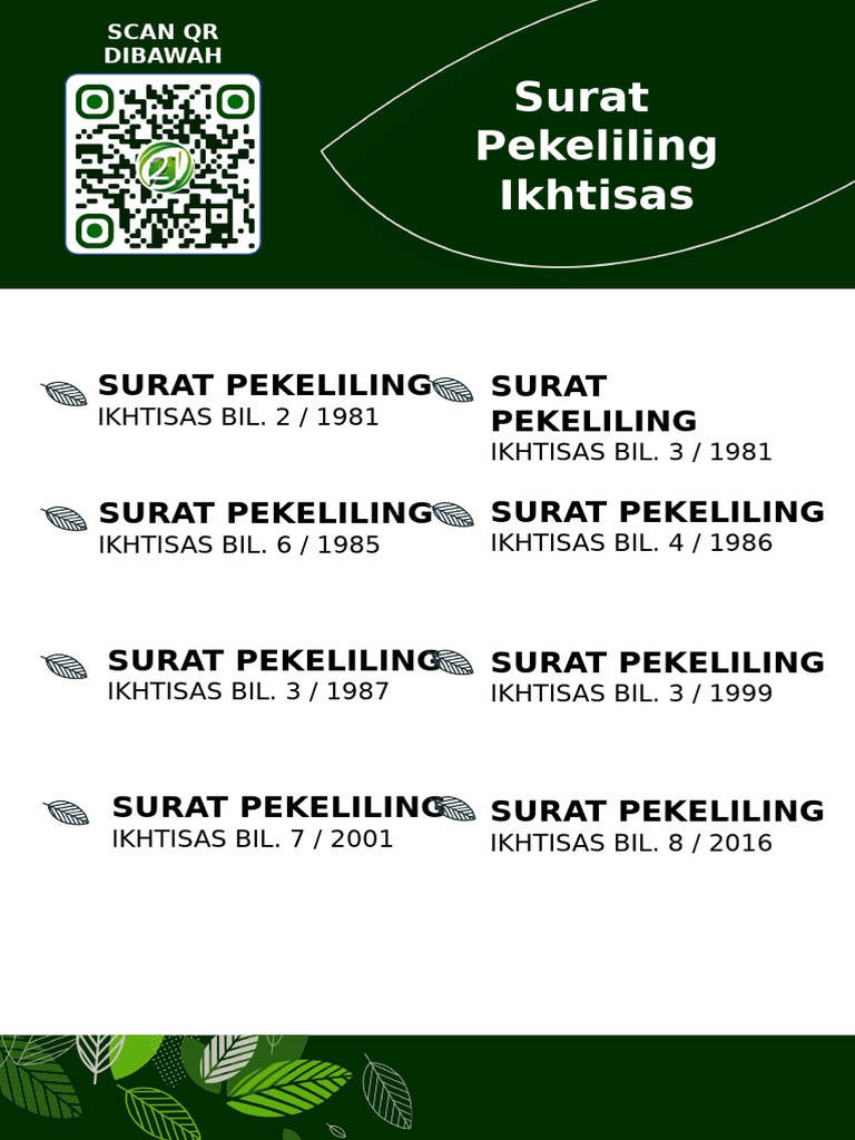 1.1 Fail Induk 2 Pekeliling (RPM2021) | PDF