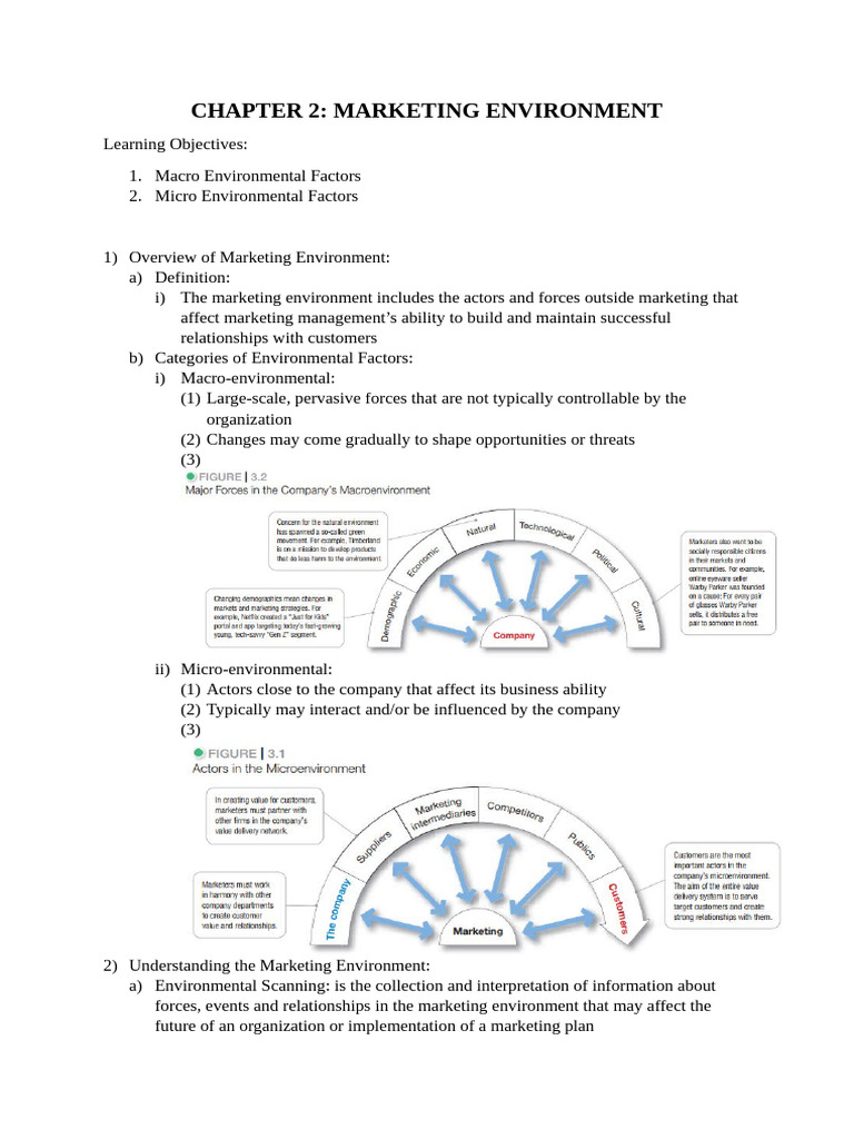 Chapter-2 Marketing | PDF