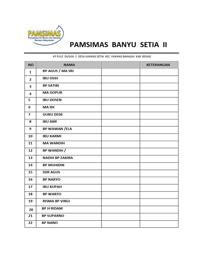 PDF Data Pam Simas | PDF