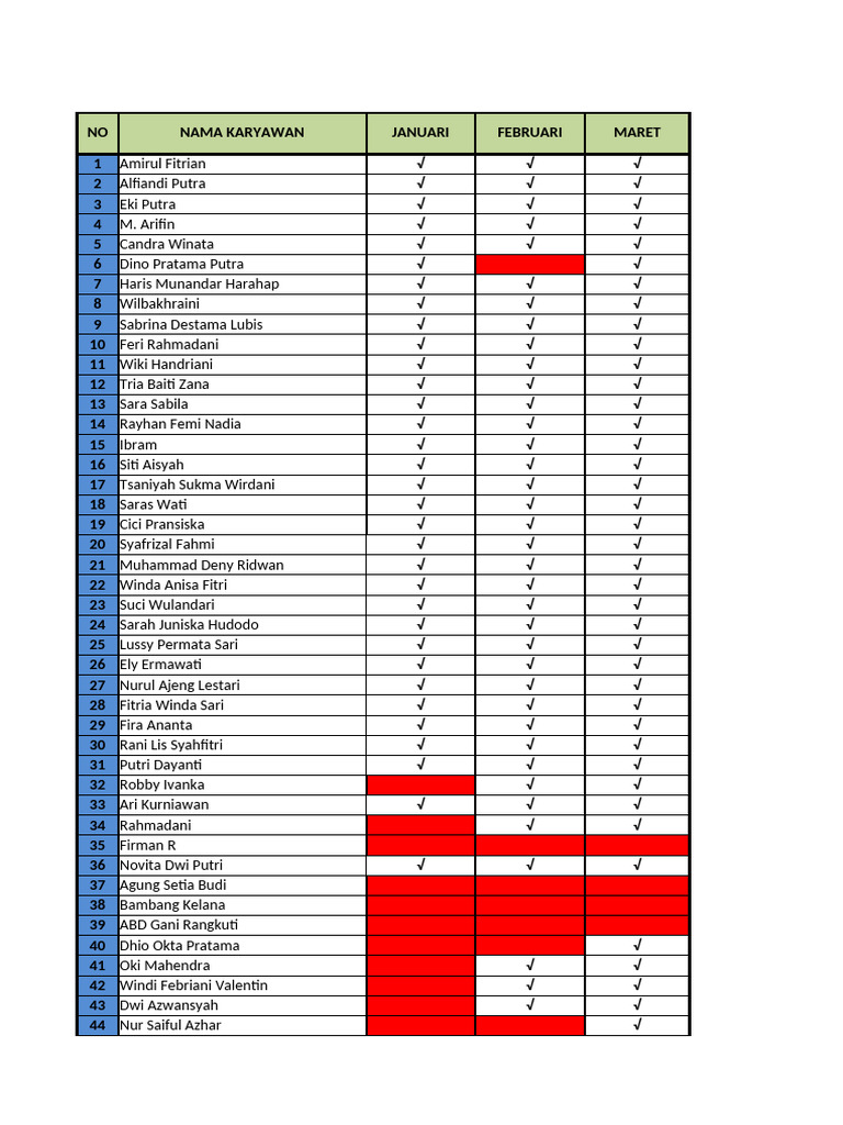 CTK - Data Infaq Bulanan Masjid Baitul Makmur | PDF