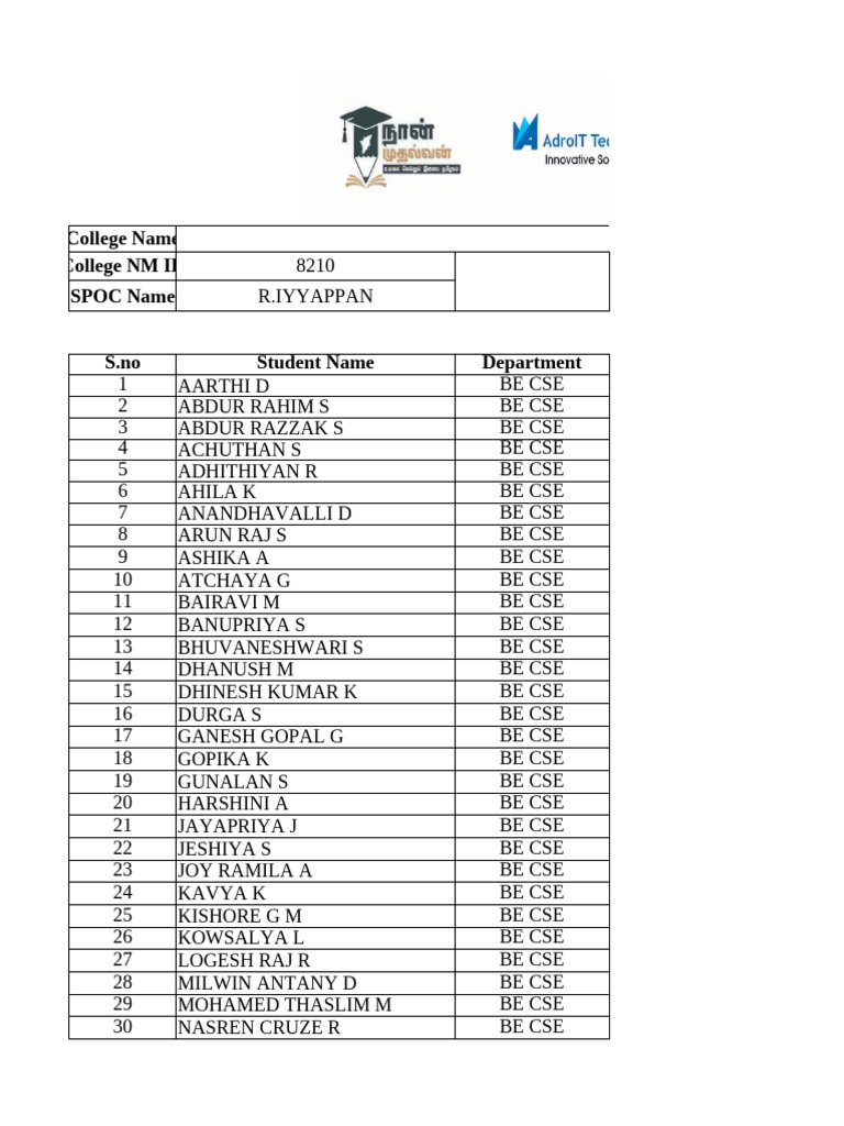 6th Semester Oracle_Template-1 | PDF