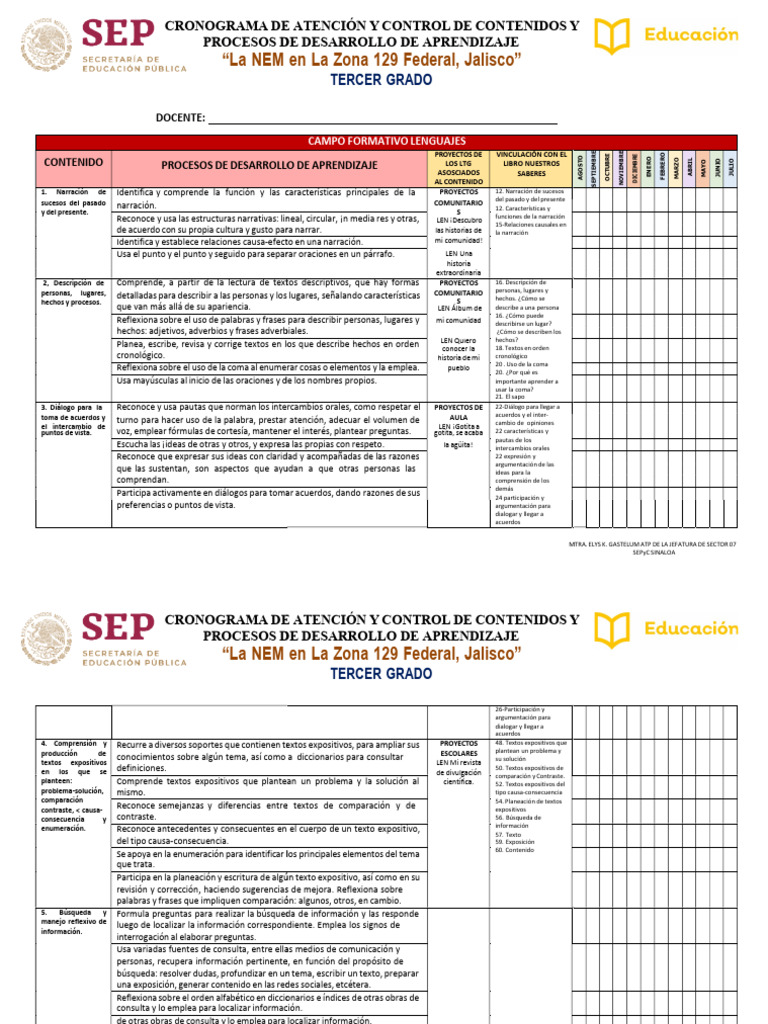 Pda 3° | PDF