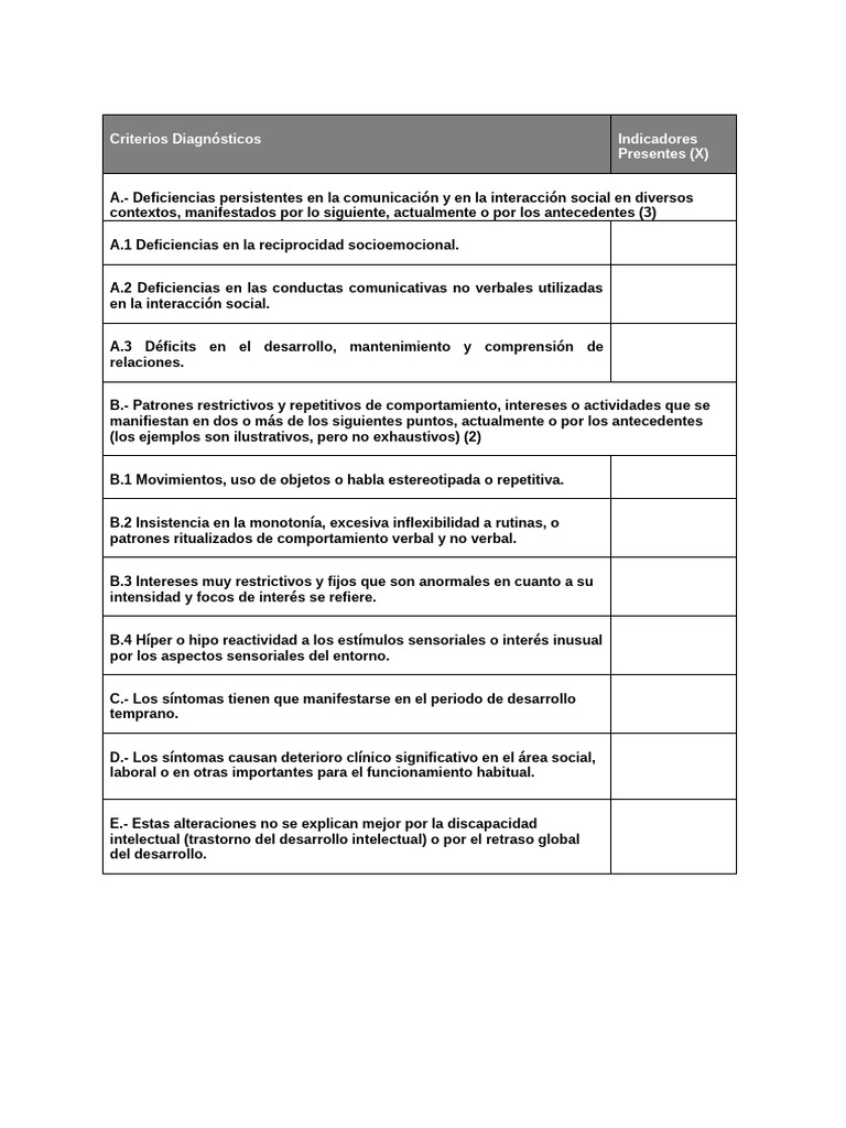 Criterios Diagnósticos DSM V WORD | PDF