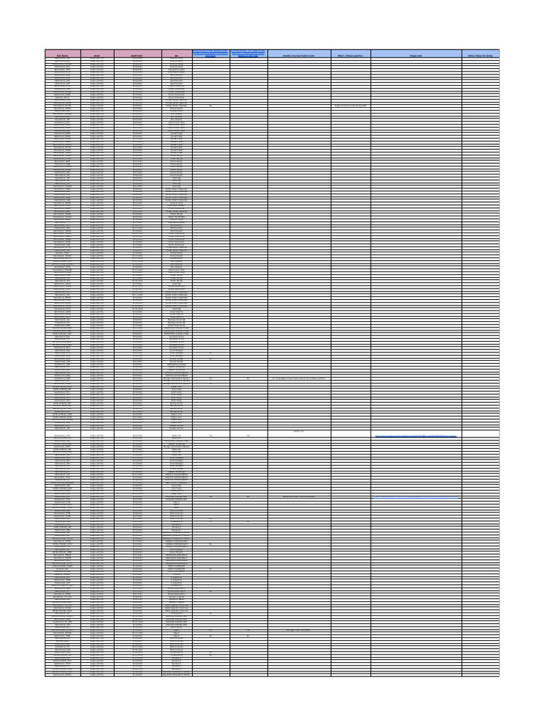 Scrap Materials Declaration& Availability | PDF