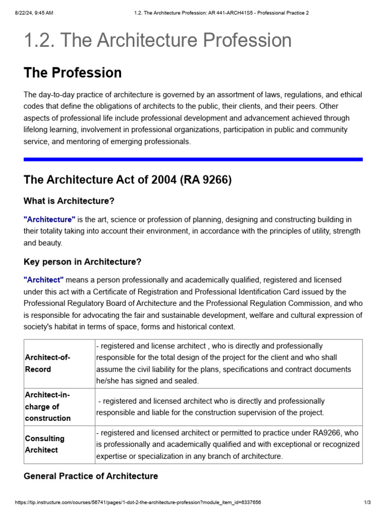 1.2. The Architecture Profession AR 441 ARCH41S5 Professional Practice ...