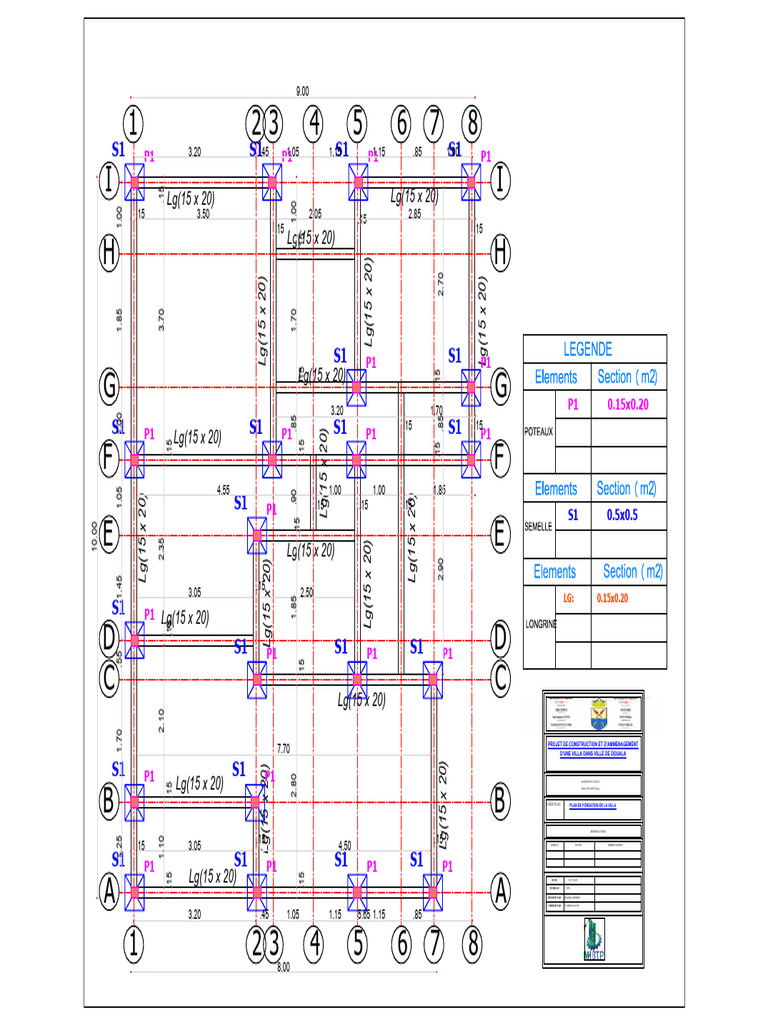 Plan de Fondation de La Villa | PDF