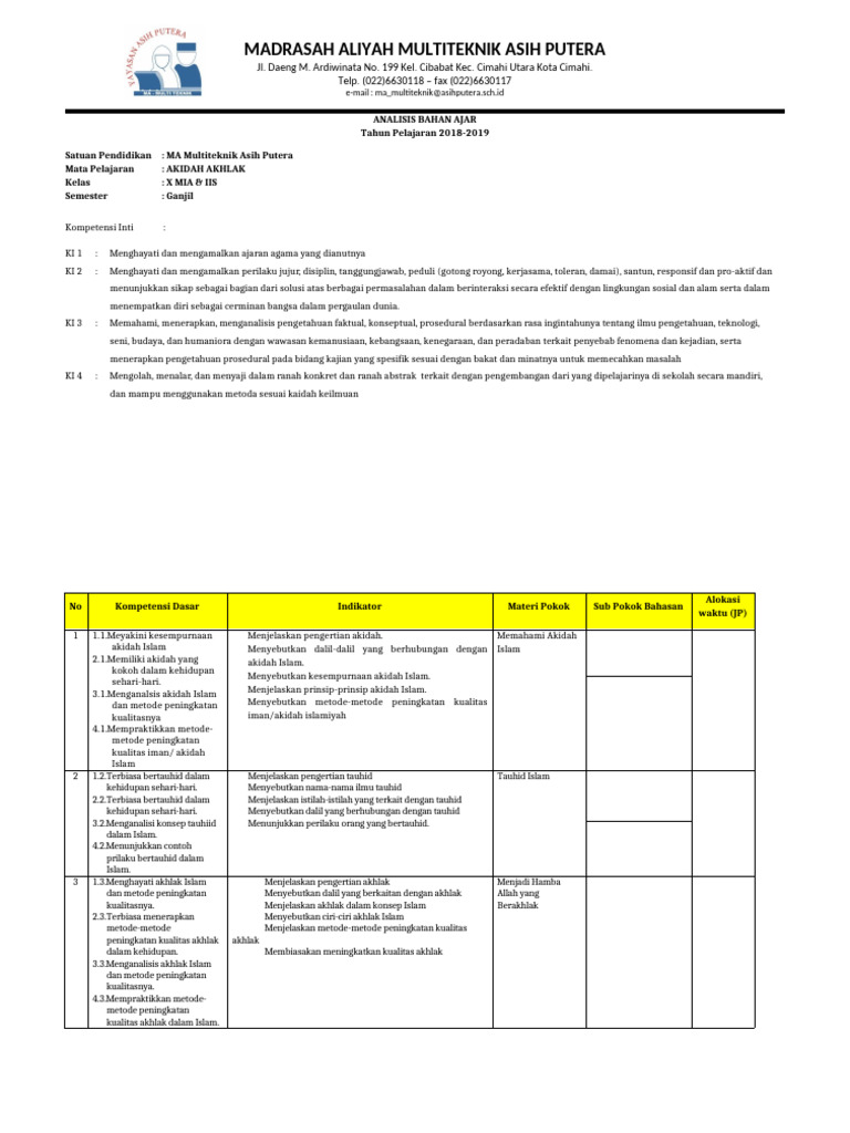 Analisis Bahan Ajar Akidah Akhlak Kelas X (Taufik Arifin) 2018-2019 | PDF