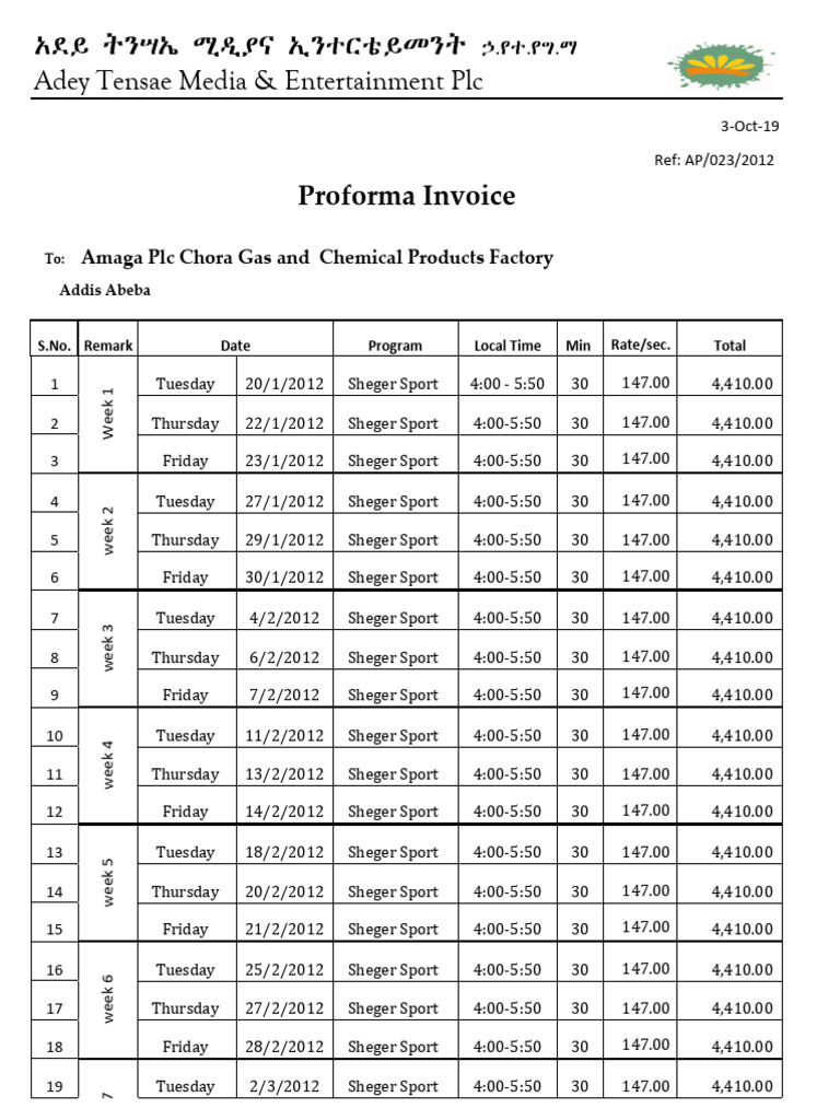 PR023 - Amaga PLC Chora Gas & Chemical Products Factory - 10-3-2019 | PDF